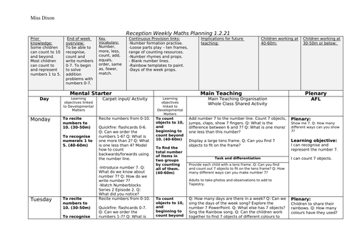 5 Weekly Maths plans for Reception - Spring 1 | Teaching Resources