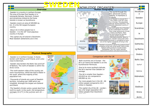 Sweden Knowledge Organiser - KS2 Geography Place Knowledge! | Teaching ...