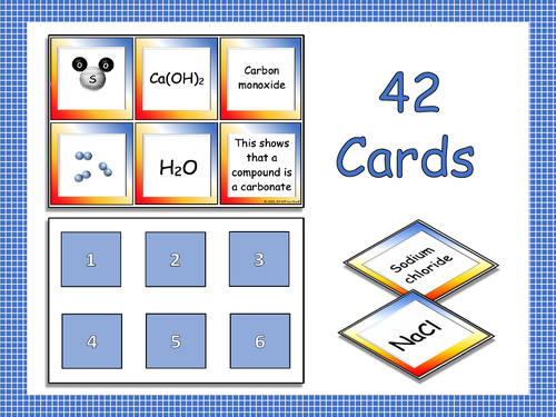 Elements and Compounds Find the Pair Team Game KS3 | Teaching Resources