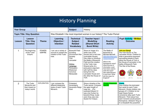Tudor Planning Elizabeth 1st 10 Lessons Year 5/6 | Teaching Resources