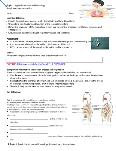 A-level PE Edexcel (spec 2016) Respiratory System Revision Lesson ...