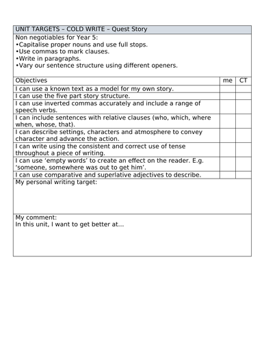 Quest Stories (Year 5) English | Teaching Resources