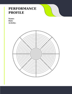 Performance Profile Wheel / Butler's Wheel | Teaching Resources