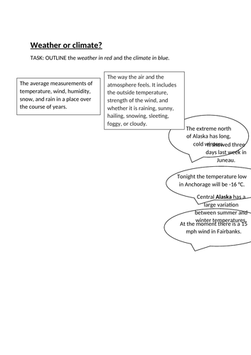 Alaska -weather v climate | Teaching Resources