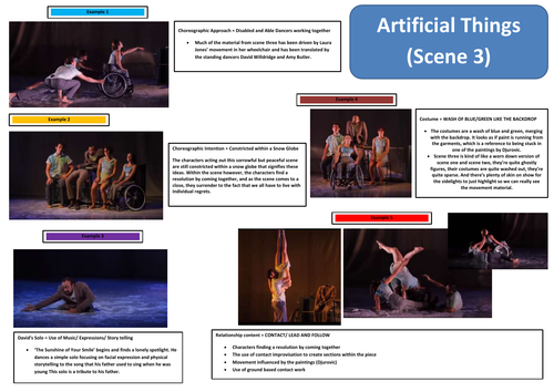 GCSE Dance - Anthology Key Examples Posters | Teaching Resources