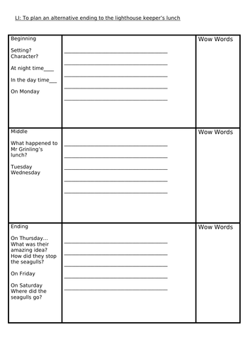 The lighthouse Keeper's Lunch | Teaching Resources