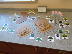 KS4 AQA GCSE Physics (Science) Distance & Displacement Lesson ...