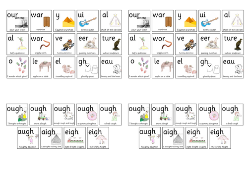 Phonics - Read Write Inc - Set 4 Further Additional Sounds - Sound Mat | Teaching Resources