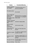 Black Country Lesson | Teaching Resources