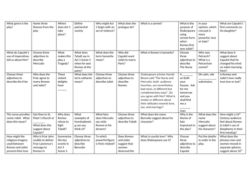50 recall questions Romeo and Juliet revision | Teaching Resources