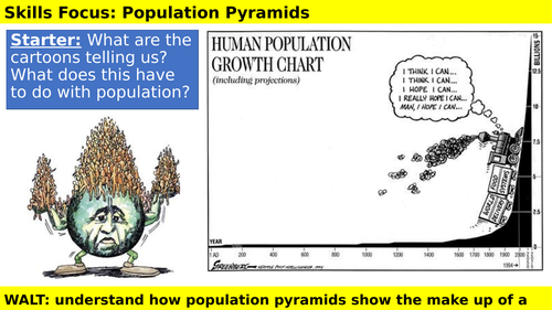 People of the UK SOW | Teaching Resources
