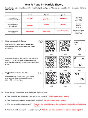 AQA KS3 Particles complete LESSONS | Teaching Resources