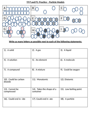 AQA KS3 Particles complete LESSONS | Teaching Resources