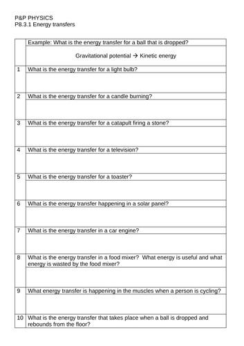 AQA KS3 Energy COMPLETE LESSONS | Teaching Resources
