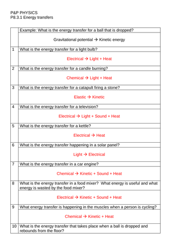 AQA KS3 Energy COMPLETE LESSONS | Teaching Resources