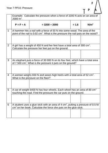 AQA KS3 Forces | Teaching Resources