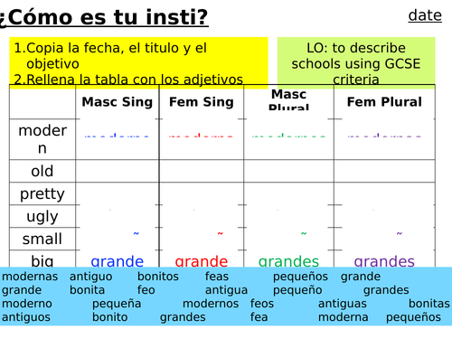 Year 7 Spanish - Viva 1 - Module 3 En mi insti | Teaching Resources