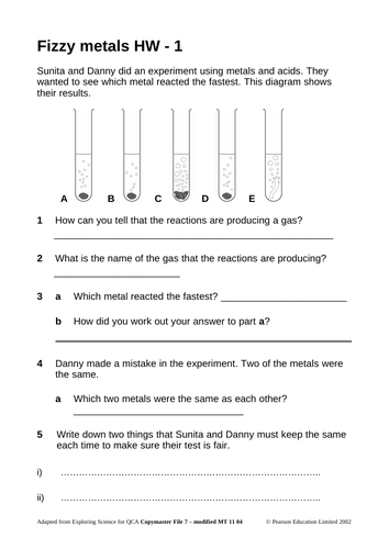 AQA KS3 Reactivity of Metals COMPLETE LESSONS | Teaching Resources