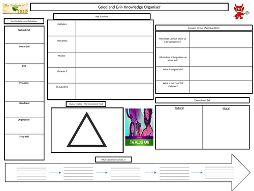 Good and Evil Knowledge Organisers | Teaching Resources