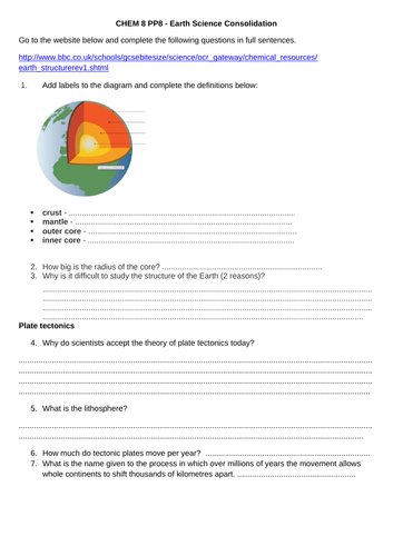 AQA KS3 Earth Structure COMPLETE LESSONS | Teaching Resources