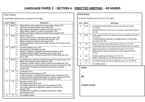IGCSE - ENGLISH 2020 - LANGUAGE PAPER 2 - MARK SCHEMES - DIRECTED ... IGCSE - ENGLISH 2020 - LANGUAGE PAPER 2 - MARK SCHEMES - DIRECTED ...