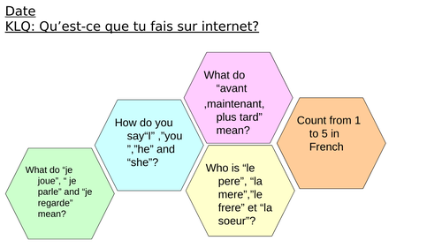 l'internet | Teaching Resources