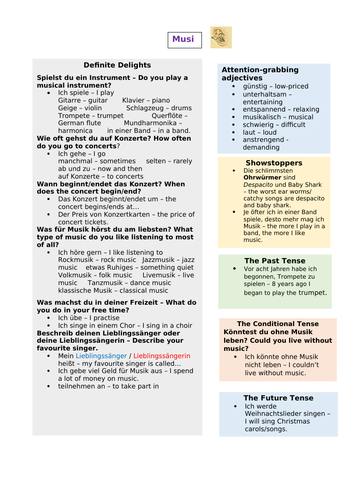 GCSE German Theme 1 Revision Mats | Teaching Resources