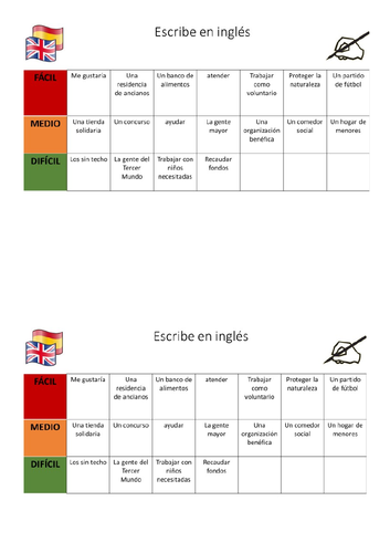 GCSE Spanish - El trabajo voluntario (Lesson) | Teaching Resources