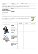 Sibilance, Assonance & Enjambment worksheet lesson | Teaching Resources