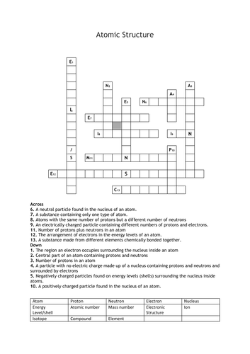 Atomic Structure Crossword | Teaching Resources