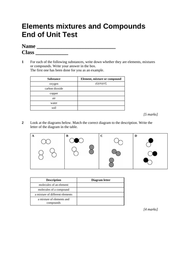AQA KS3 Elements, compounds, mixtures, periodic table, properties ...