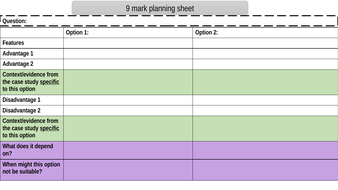 GCSE Business (9-1) Bank of 6,9,12 mark Questions | Teaching Resources