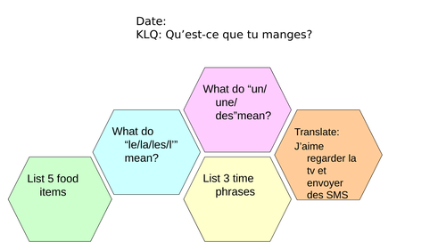 la nourriture | Teaching Resources