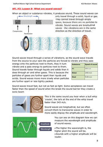 KS3 Waves unit topic revision booklet | Teaching Resources