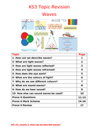 KS3 Waves unit topic revision booklet | Teaching Resources