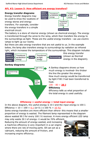 KS3 Energy unit topic revision booklet | Teaching Resources