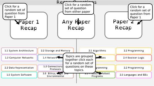 OCR J277 Recap Grids 400+ Questions | Teaching Resources