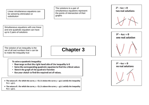 A-level Maths Year 1 Pure Revision | Teaching Resources A-level Maths Year 1 Pure Revision | Teaching Resources