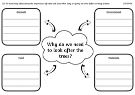 The Last Wolf by Mini Grey Planning and Resources Aimed at Y1/2 ...