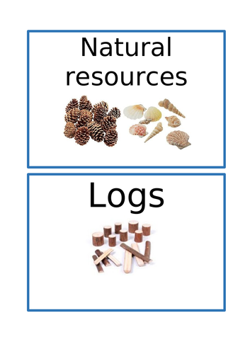 EYFS resource signs | Teaching Resources