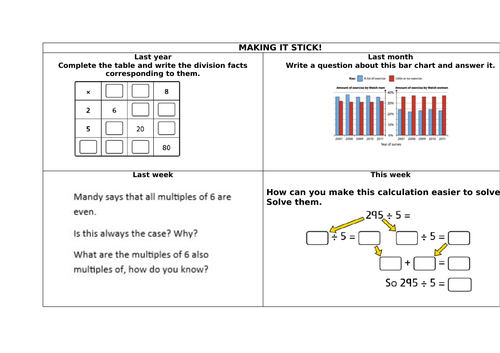 Make it stick-Math revision | Teaching Resources