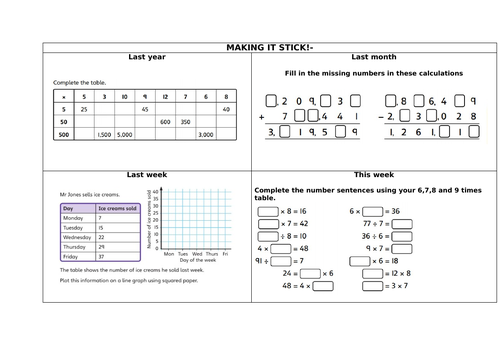 Make it stick-Math revision | Teaching Resources