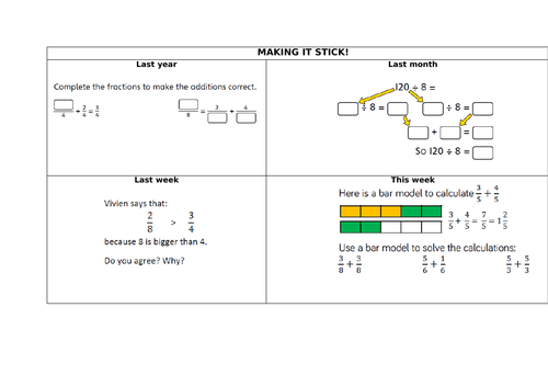 Make it stick-Math revision | Teaching Resources