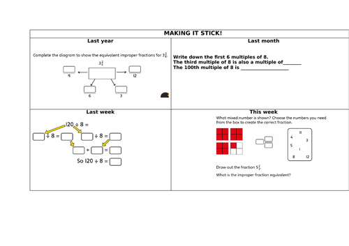 Make it stick-Math revision | Teaching Resources