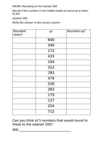 Rounding to the nearest 10 or 100, | Teaching Resources