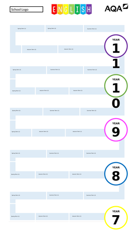 Learning Journey Curriculum Map Template Teaching Res - vrogue.co Learning Journey Curriculum Map Template Teaching Res - vrogue.co