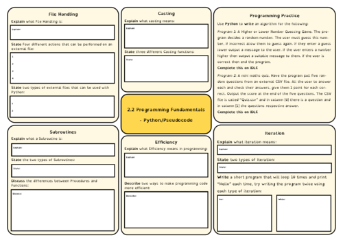 J277 Revision Mats/Knowledge Organisers | Teaching Resources