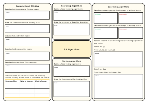 J277 Revision Mats/Knowledge Organisers | Teaching Resources