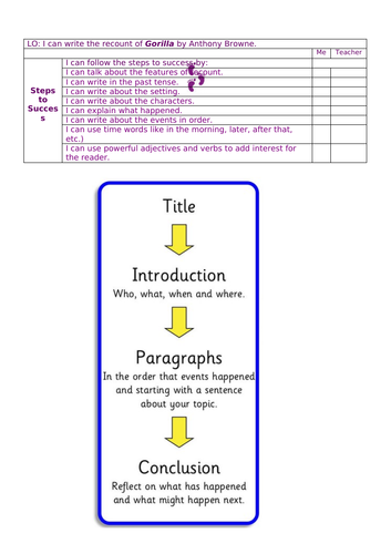 Gorilla_by_Anthony_Browne_planning_sheets_pptlessons | Teaching Resources