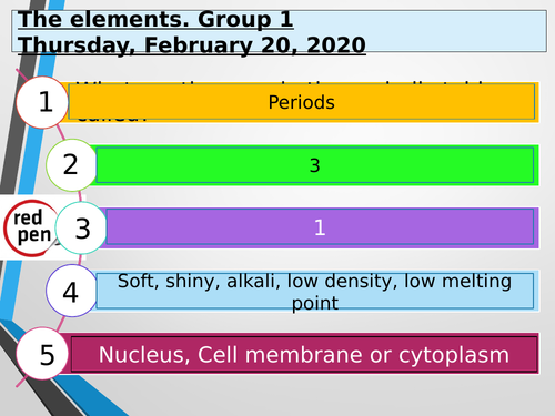 KS3 Science. Particles & the periodic table | Teaching Resources